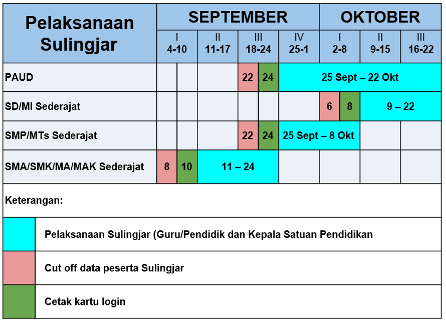 Sulingjar 2023 | SLB NEGERI JENANGAN